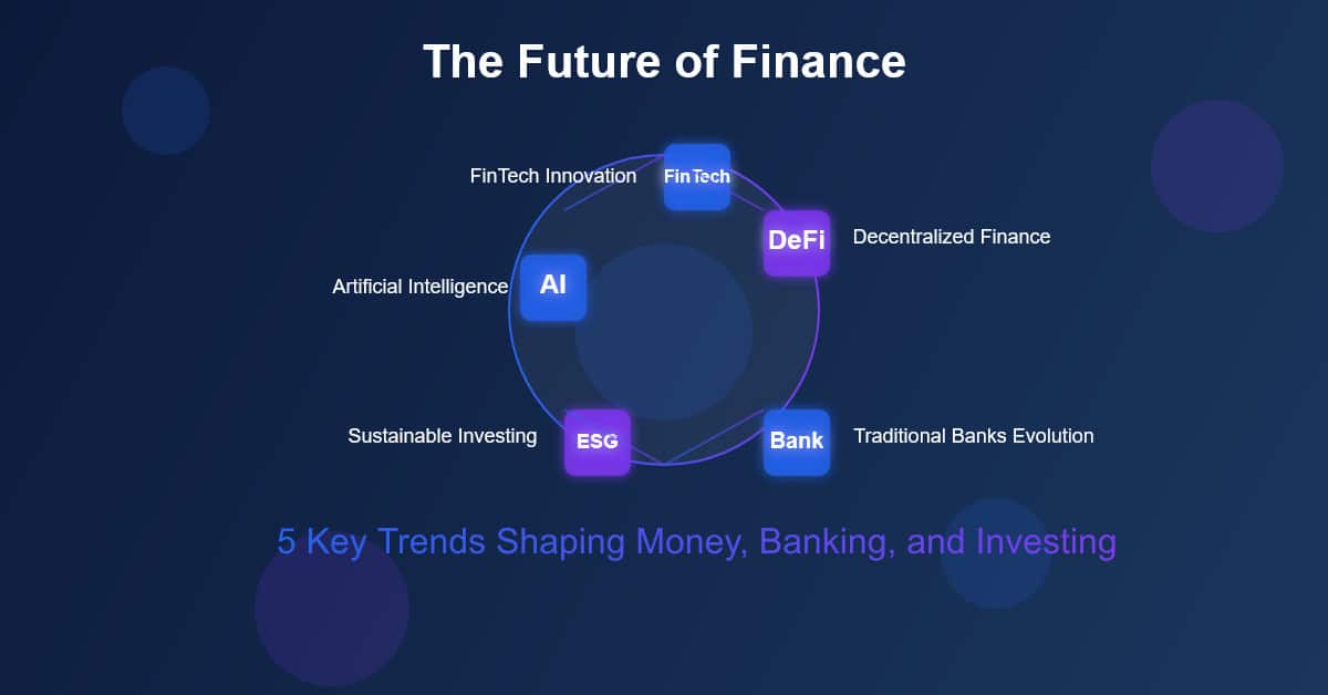 The Future of Finance | 5 Key Trends Shaping Money, Banking, and ...